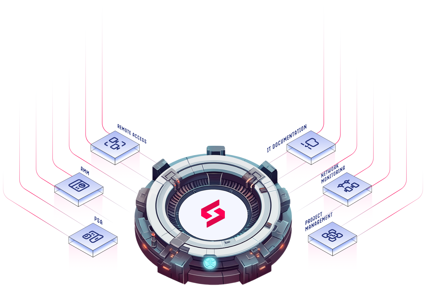 SuperOps - IPSTEEL France